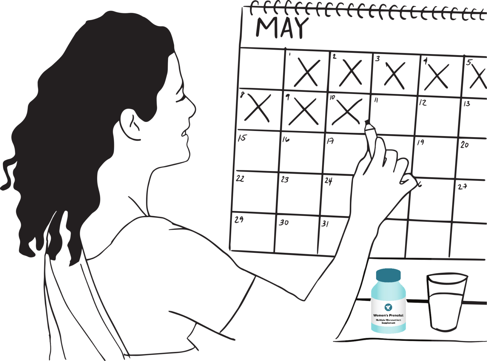 Multiple Micronutrient Supplementation (MMS) Basics – Vitamin Angels Mobile