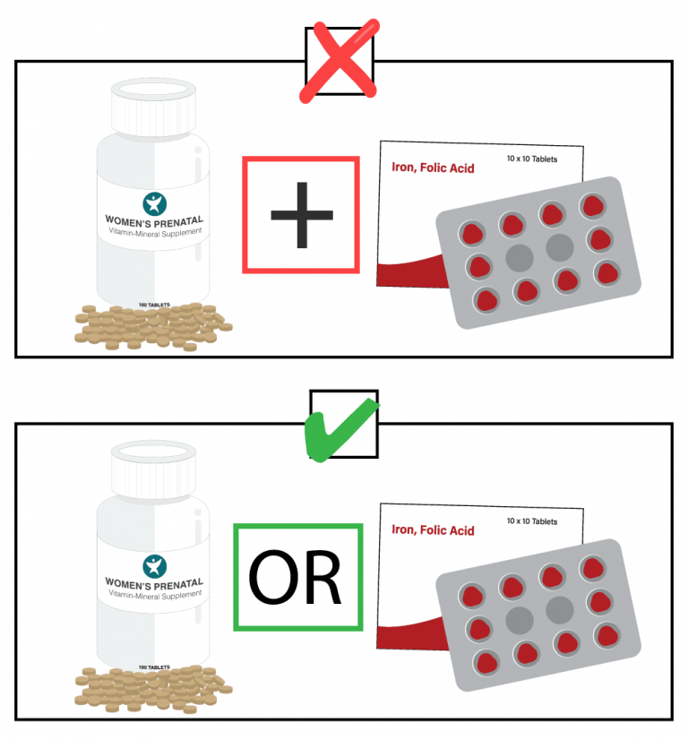 Multiple Micronutrient Supplementation (MMS) Basics – Vitamin Angels Mobile