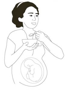 Multiple Micronutrient Supplementation (MMS) Basics – Vitamin Angels Mobile